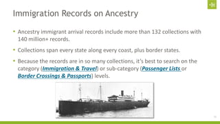 Discovering U.S. Passenger Lists on Ancestry | PPTX | Cruises | Travel Type