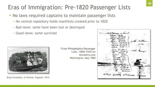 Discovering U.S. Passenger Lists on Ancestry | PPTX