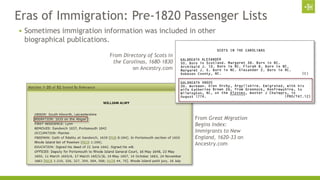 Discovering U.S. Passenger Lists on Ancestry | PPTX