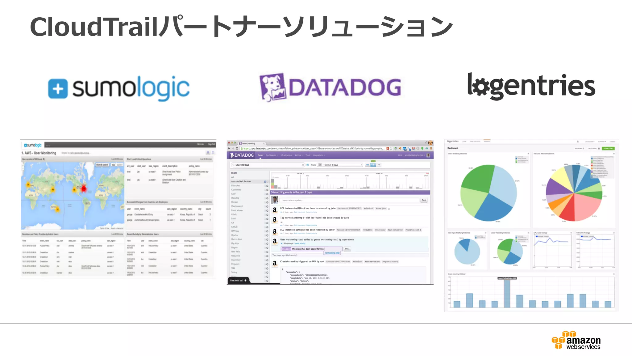 AWS Black Belt Techシリーズ AWS CloudTrail & CloudWatch Logs | PDF