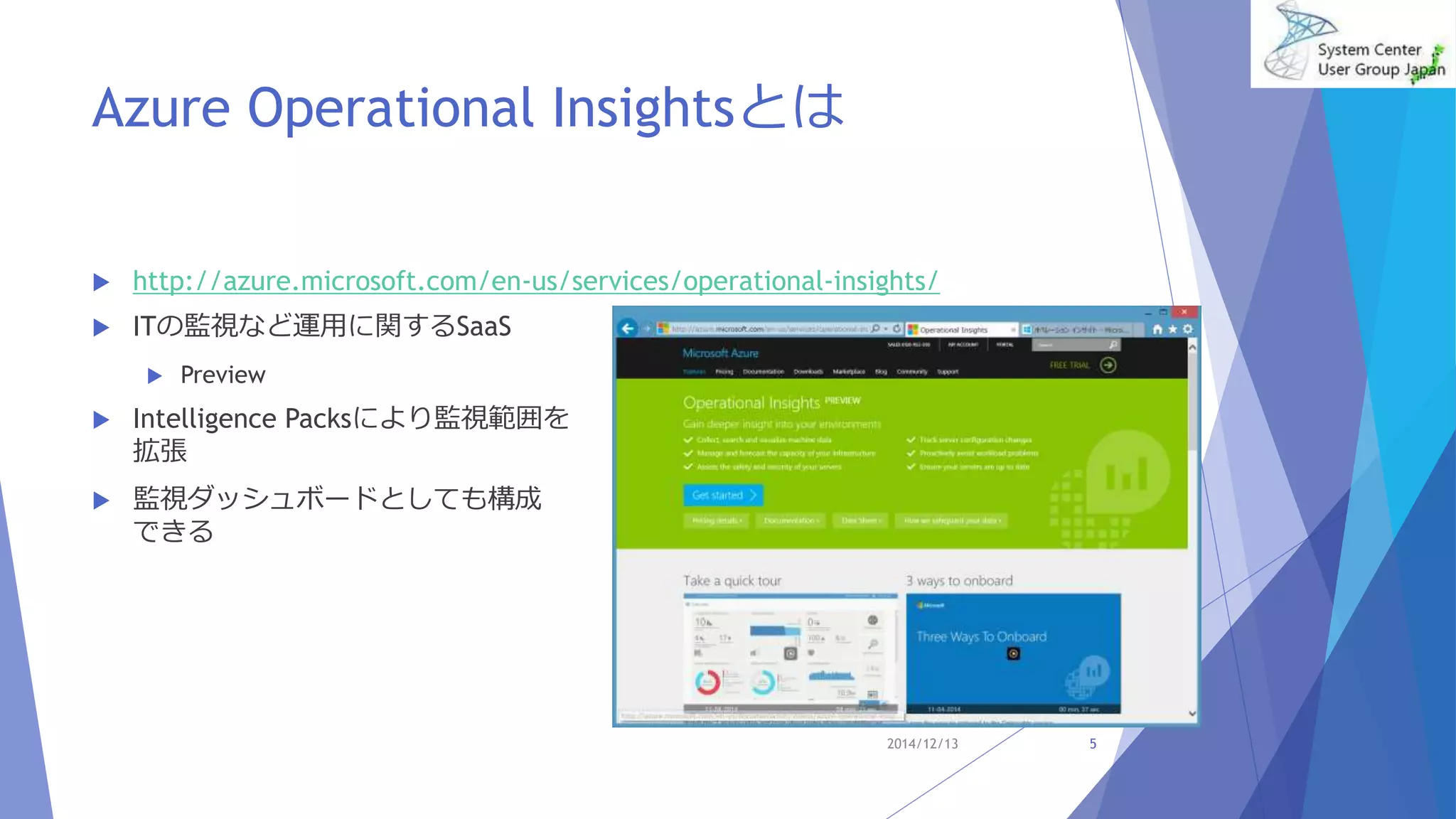 Azure Operational Insightsについて | PPTX | Computer Software and ...