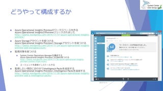 Azure Operational Insightsについて | PPTX | Computer Software and ...