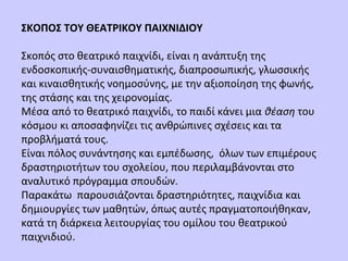 Θεατρικό παιχνίδι | PPT