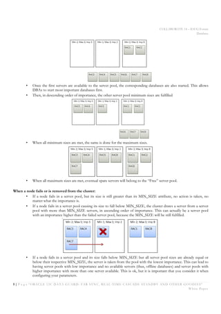 Oracle RAC 12c and Policy-Managed Databases, a Technical Overview | PDF