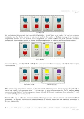 Oracle RAC 12c and Policy-Managed Databases, a Technical Overview | PDF