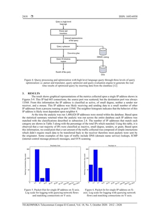 Database techniques for resilient network monitoring and inspection | PDF | Databases | Computer ...