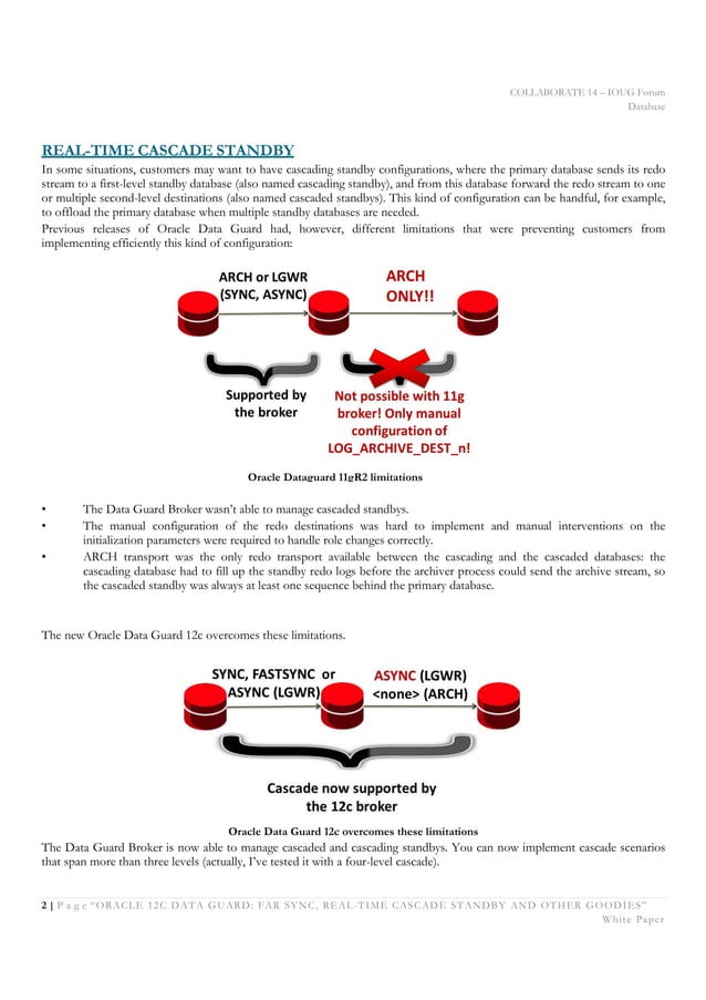 ORACLE 12C DATA GUARD: FAR SYNC, REAL-TIME CASCADE STANDBY AND OTHER ...