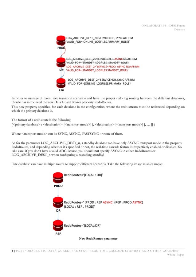 ORACLE 12C DATA GUARD: FAR SYNC, REAL-TIME CASCADE STANDBY AND OTHER ...
