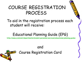 2014 6th grade course selection | PPT