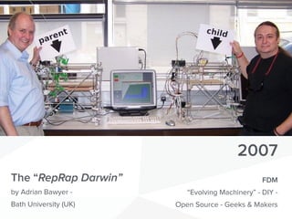 2014807 Update: History | PPT