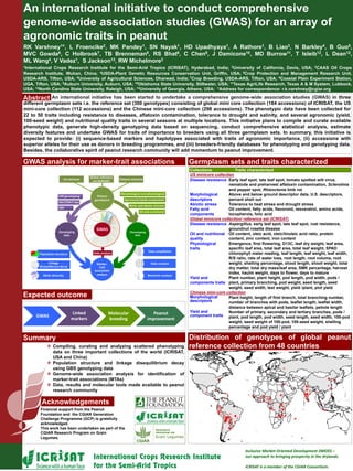 An international initiative to conduct comprehensive genome-wide association studies (GWAS) for ...