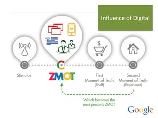 Mark Tamis - Customer Experience - Día Mundial de la Caldiad - Asociación Española de la Calidad ...