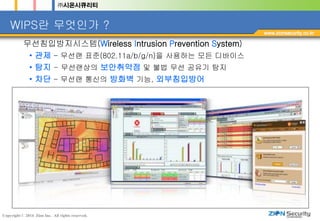 무선침입방지시스템 WIPS | PDF