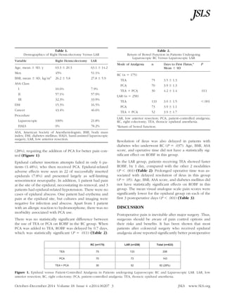 analgesia epidural controlada por el pacientE | PDF | First Aid | Injuries