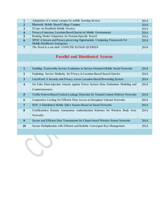 2014 and 2015 ieee final list | PDF