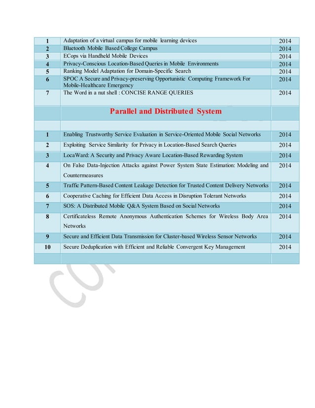 2014 and 2015 ieee final list | PDF