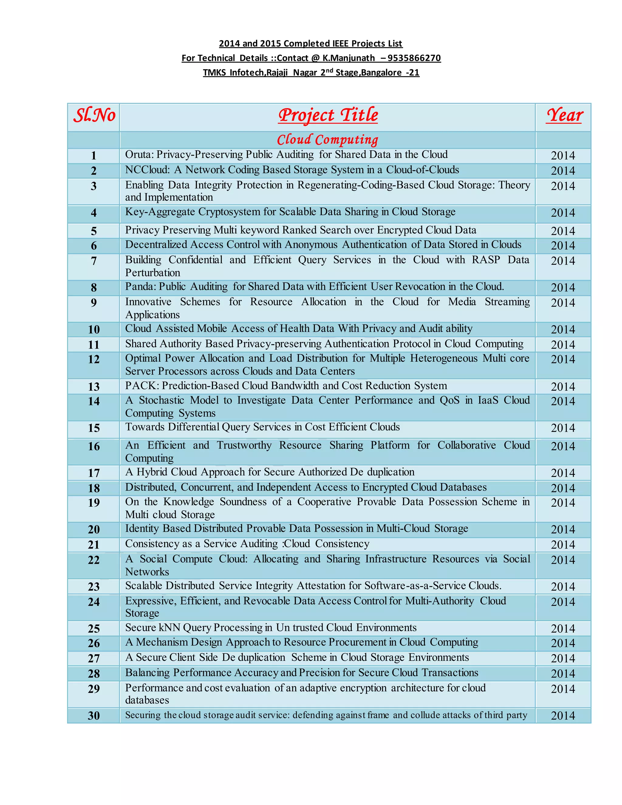 2014 and 2015 IEEE Projects | DOCX | Cloud Computing | Internet