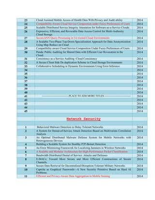 Mobile Computing,2014 and 2015 ieee projects @ TMKS Infotech | PDF