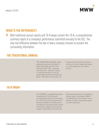 MWW Annual Report | PDF