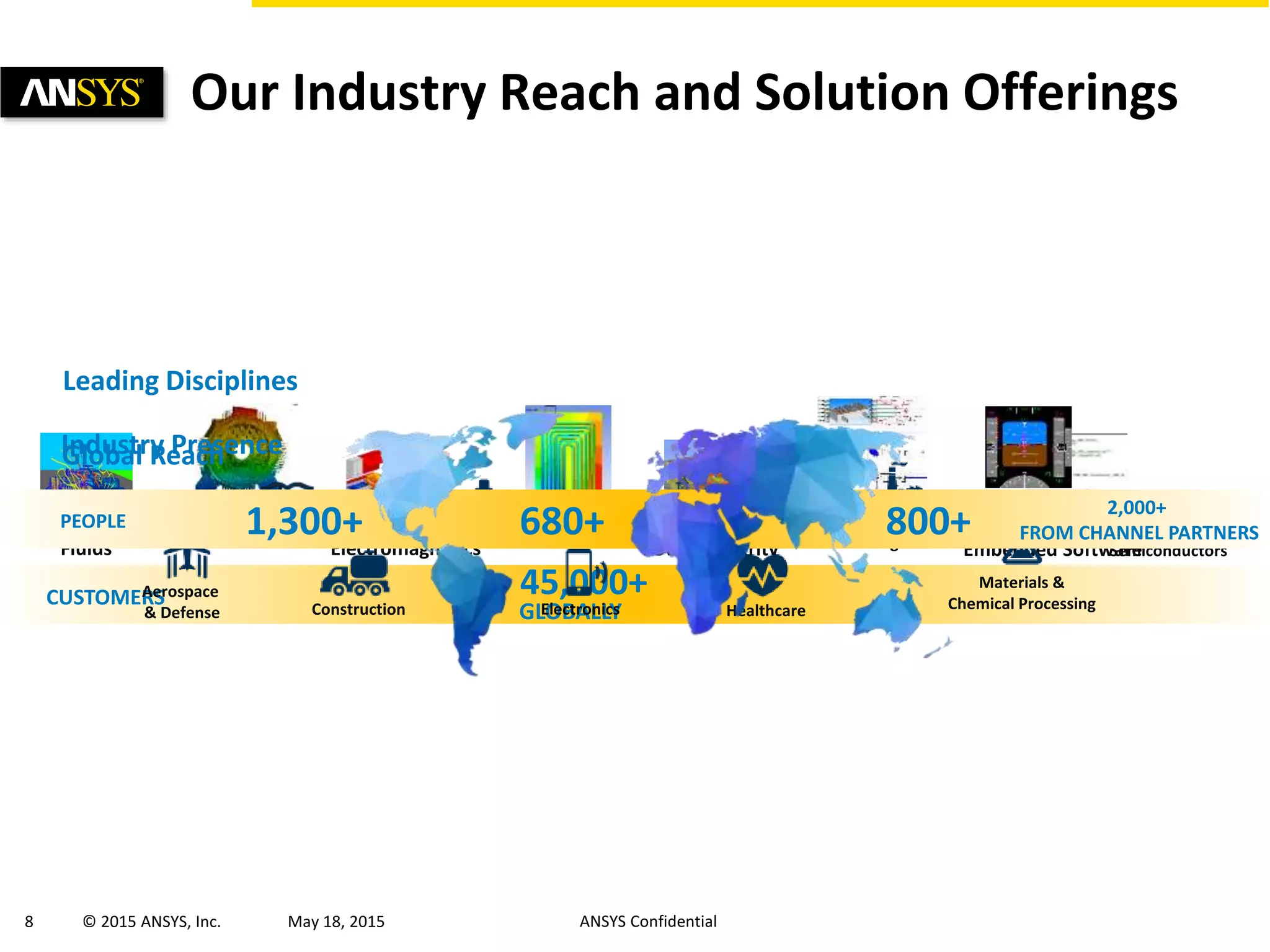 ANSYS Corporate Overview | PPTX