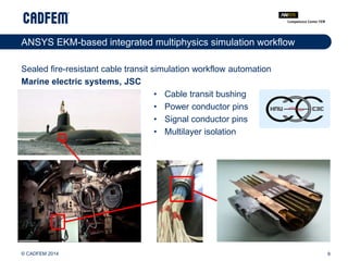 ANSYS EKM-based strategy for integrated multiphysics simulation workflow automation | PPTX