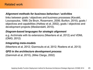 Applying Quality Function Deployment method for business architecture alignment | PPT
