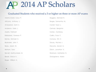 2014 ap scholars | PPTX