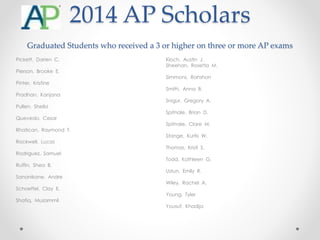 2014 ap scholars | PPTX
