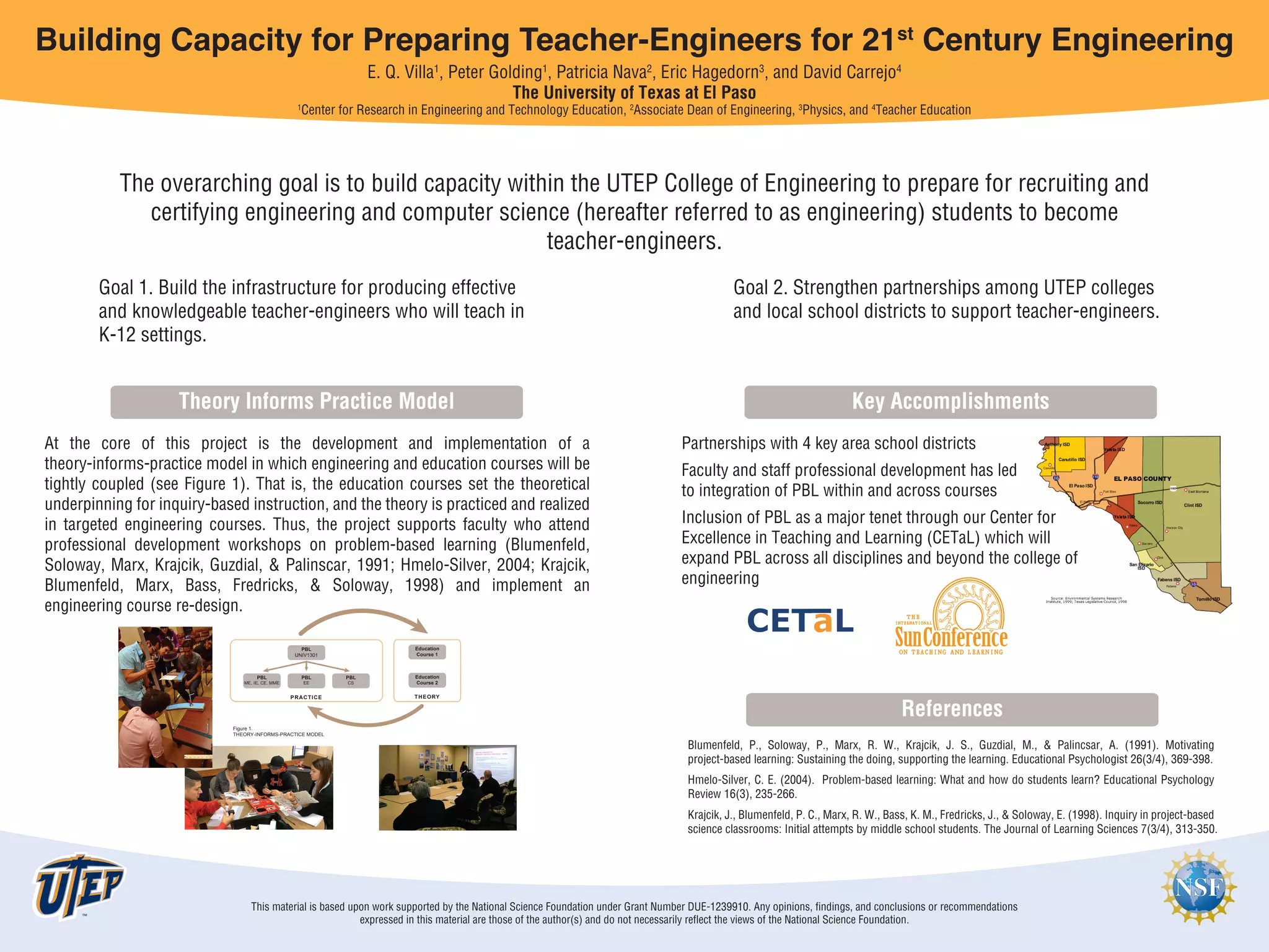 UTEP Engineering NOYCE Capacity Building Grant 2014 | PPT