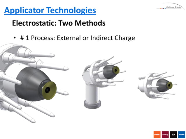 automating coating process | PDF