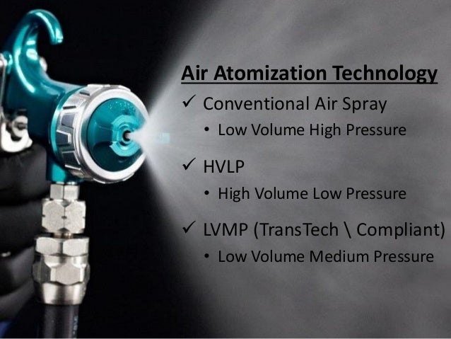 automating coating process