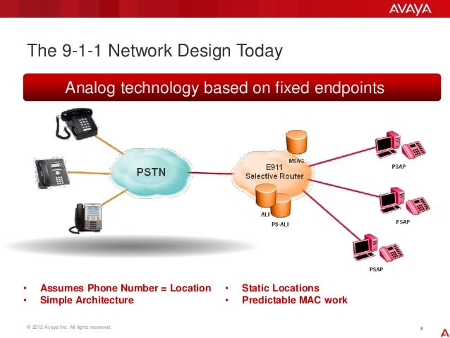BEYOND Text to 911 - NG911 Intelligent Call Routing - PSAP Best Prac…