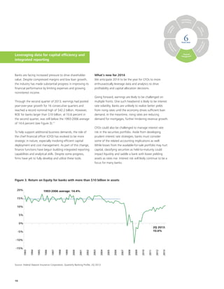201401 Banking Industry Outlook: Repositioning for Growth | PDF
