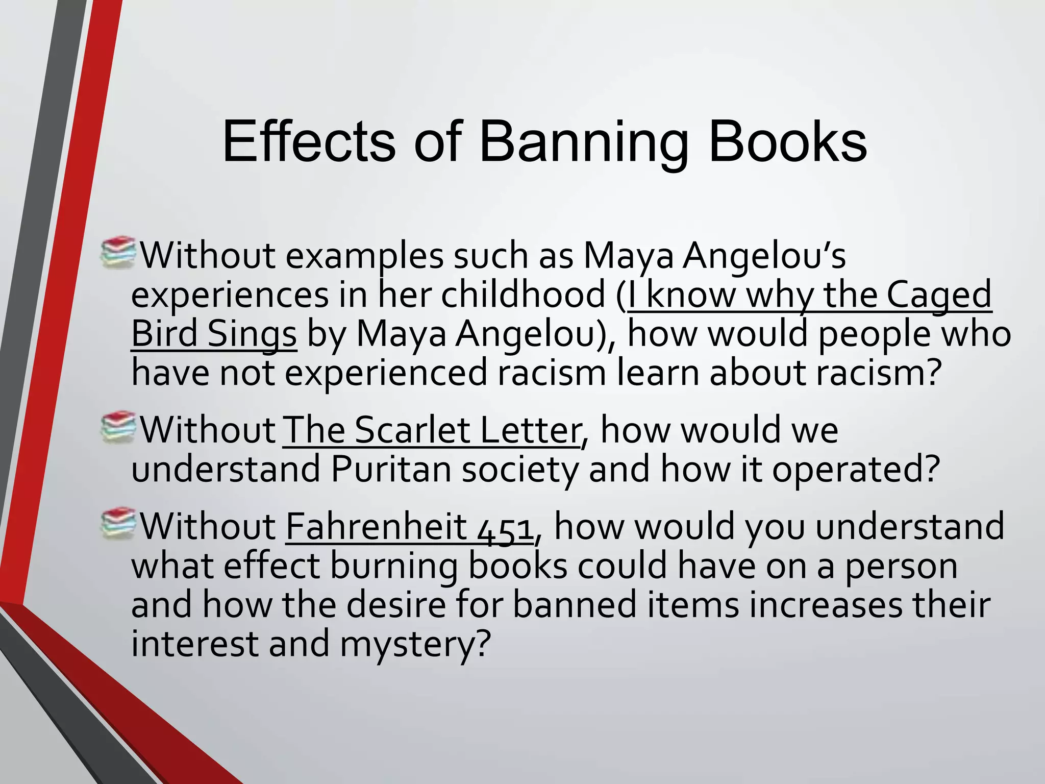 2014 Banned Books Presentation | PPTX