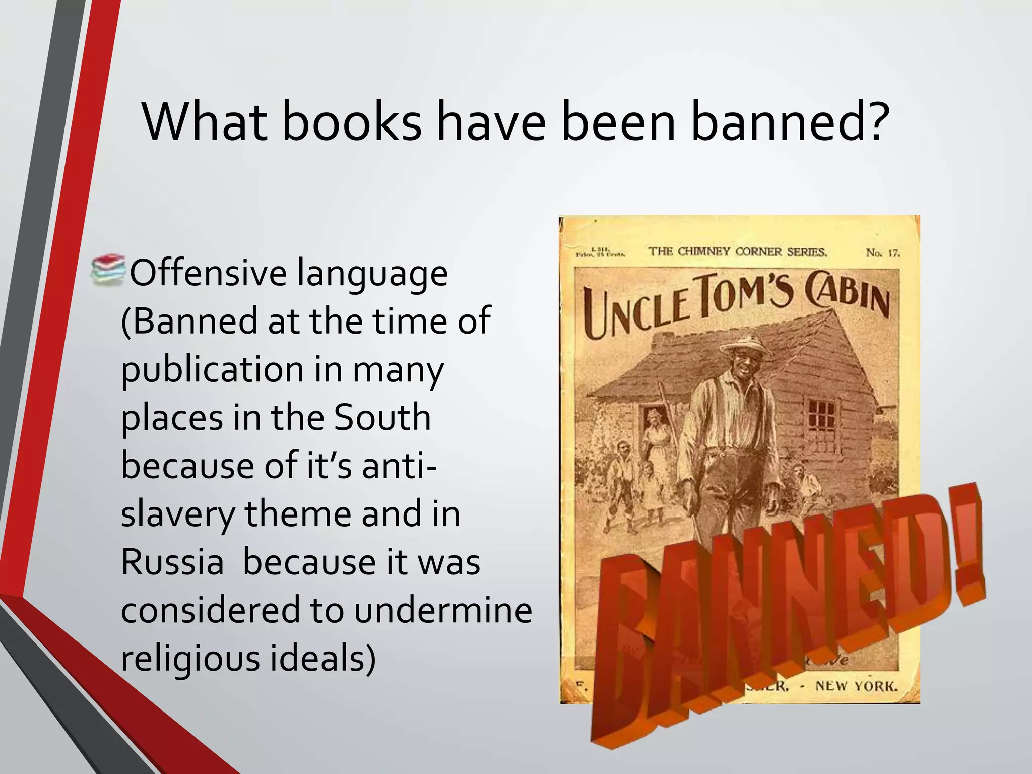2014 Banned Books Presentation | PPTX