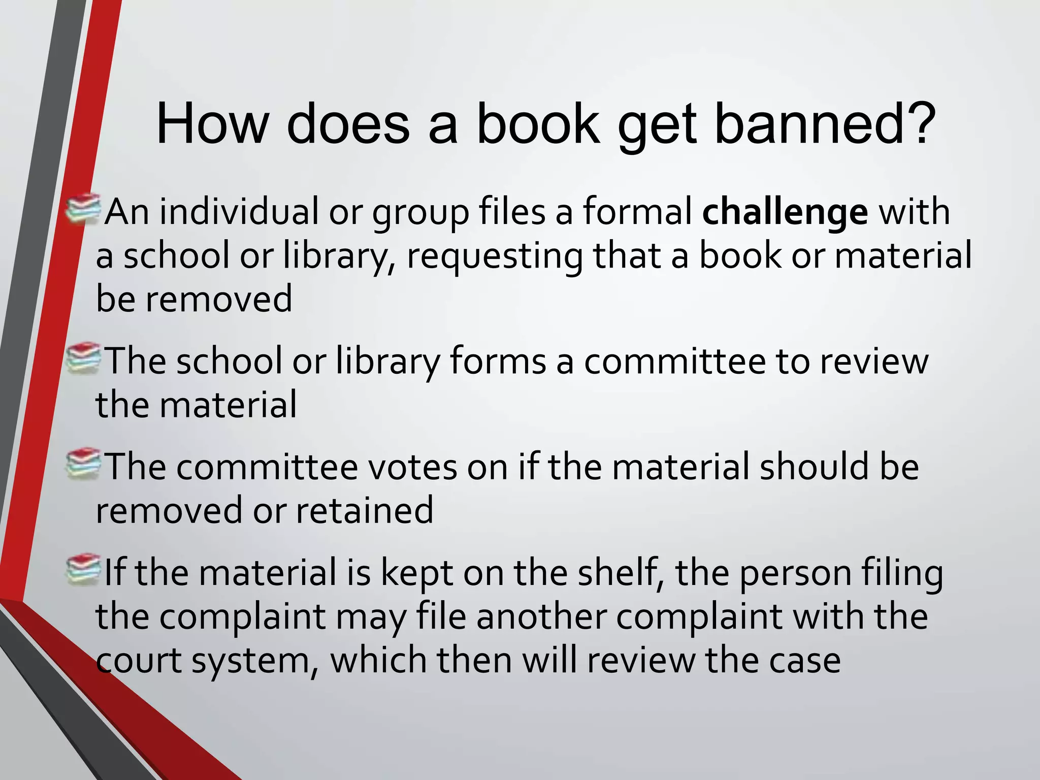 2014 Banned Books Presentation | PPTX