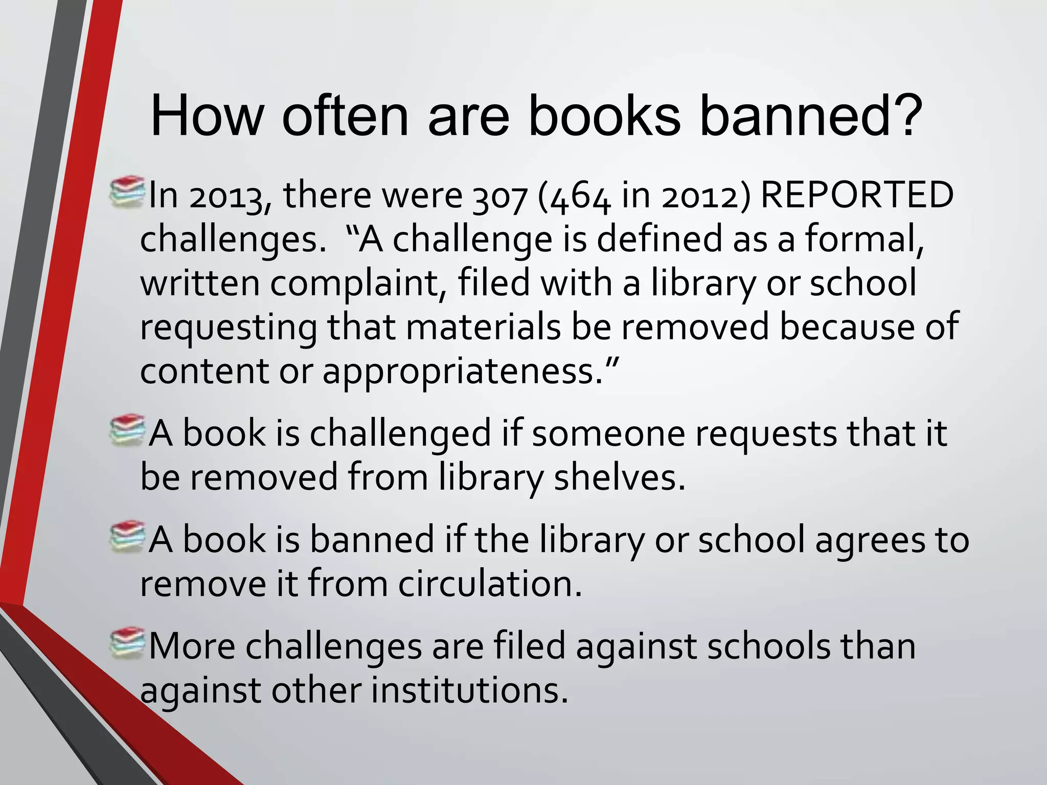 2014 Banned Books Presentation | PPTX