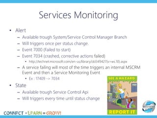 Monitoring a Dynamics CRM Infrastructure | PPTX