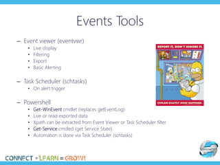 Monitoring a Dynamics CRM Infrastructure | PPTX