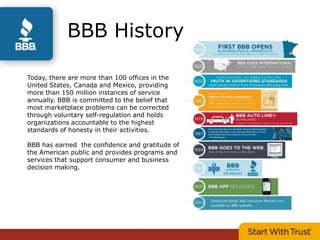 BBB Accreditation Presentation | PPT