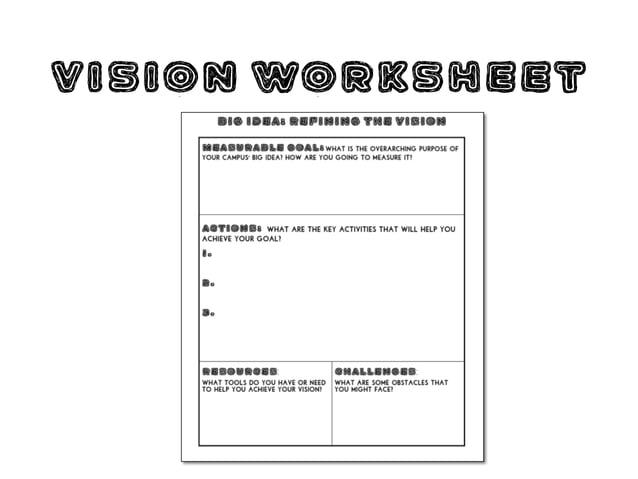 2014 big idea powerpoint | PPT