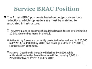 2014 BRAC | PPT