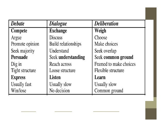 BP 2014: Supporting Deeper Deliberative Dialogue Through Awareness To…