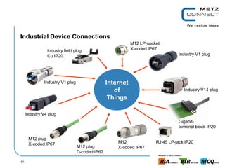2014 Cabling Installation & Maintenance: The Strange Physical World of ...