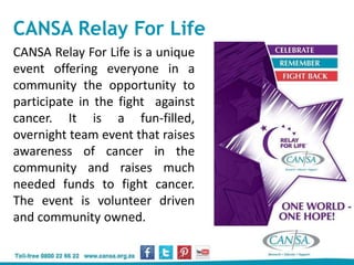 Caring for Caregivers Because You Care - CANSA Care Week 2014 | PPTX