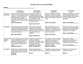 2014 character analysis-rubric(1) (autosaved) | PDF