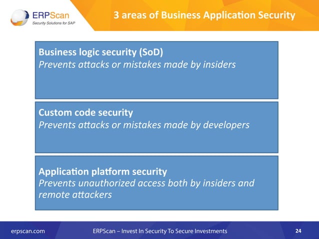 Implementing SAP security in 5 steps | PDF