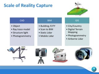 2014 Reality Capture for BIM | PPTX | 3-D Graphics | Computer Software ...