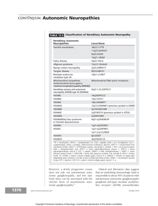 2014 continuum.pdf | Brain and Nervous System Disorders | Diseases and ...