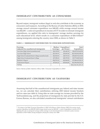 Contributions of Immigrant Labor to the American Economy - A Different ...
